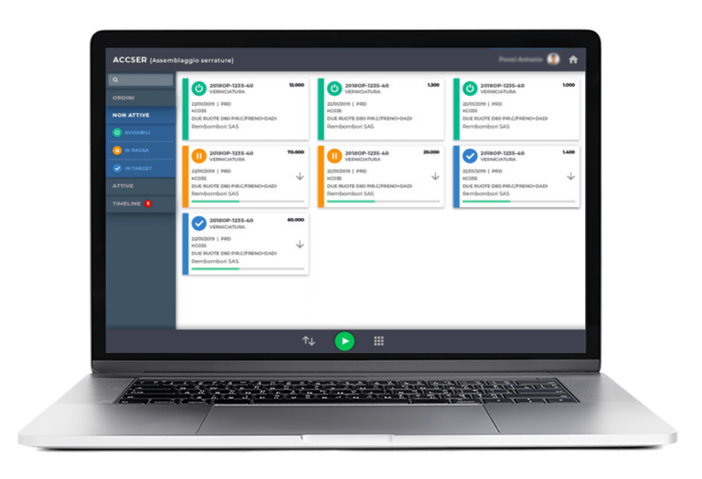Software MES | Centro Paghe